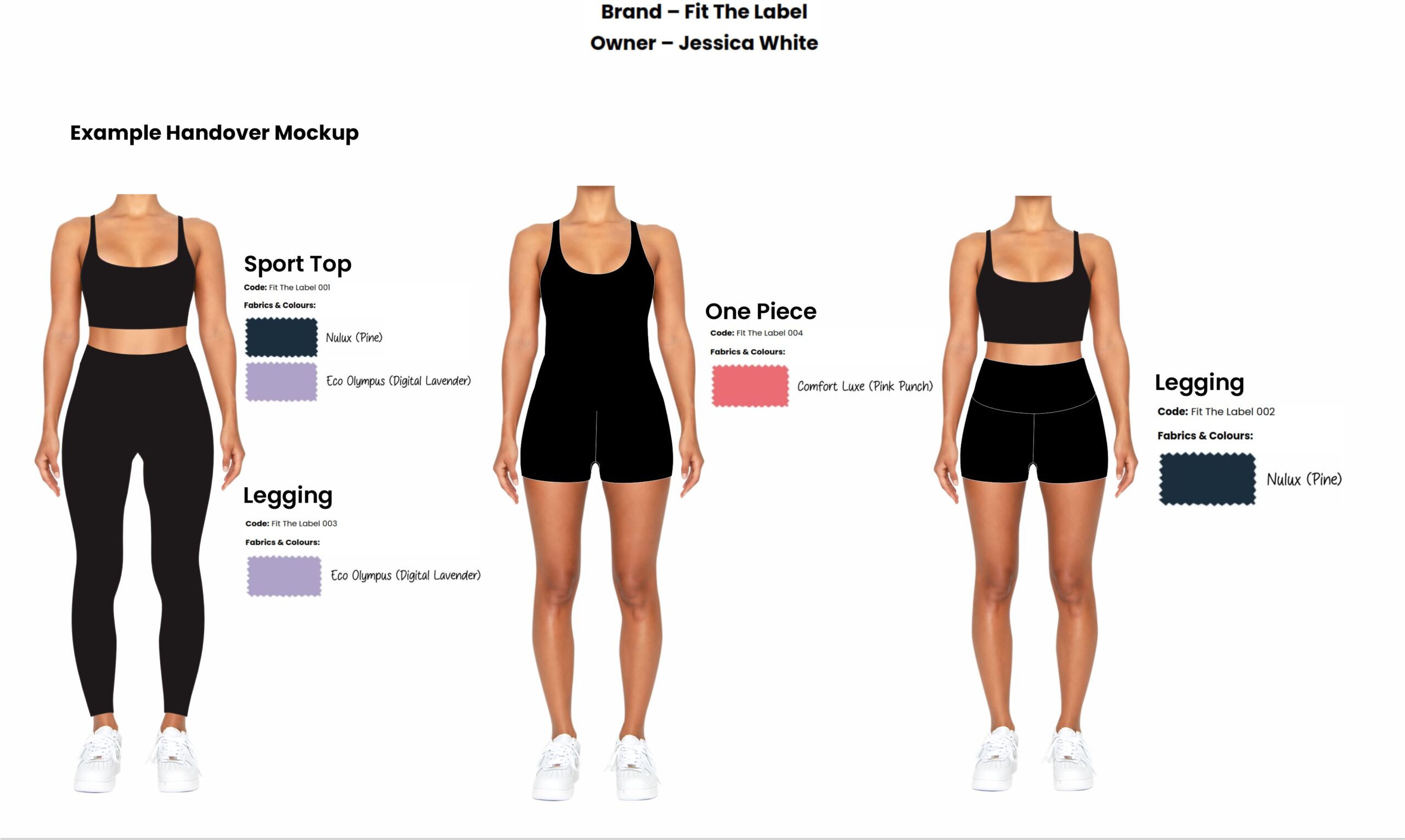 Get started today in activewar sampling using our easy steps